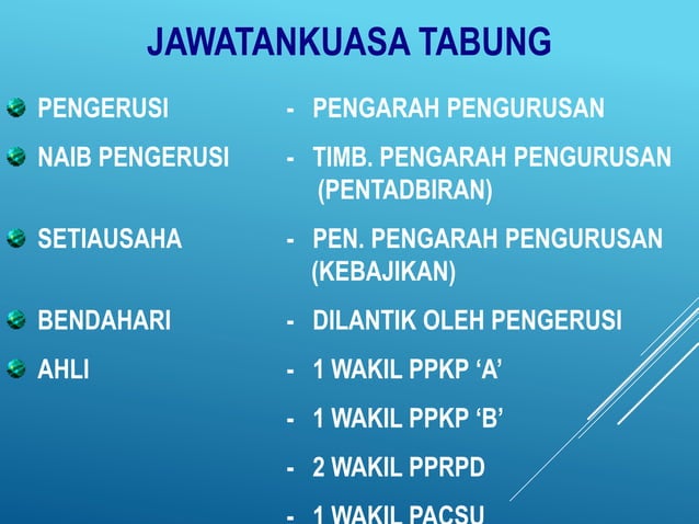 BANTUAN PDRM TAHUN 2022.ppt