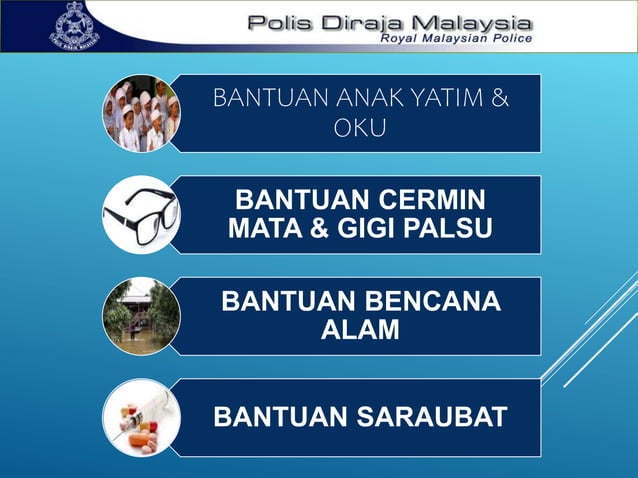 BANTUAN PDRM TAHUN 2022.ppt