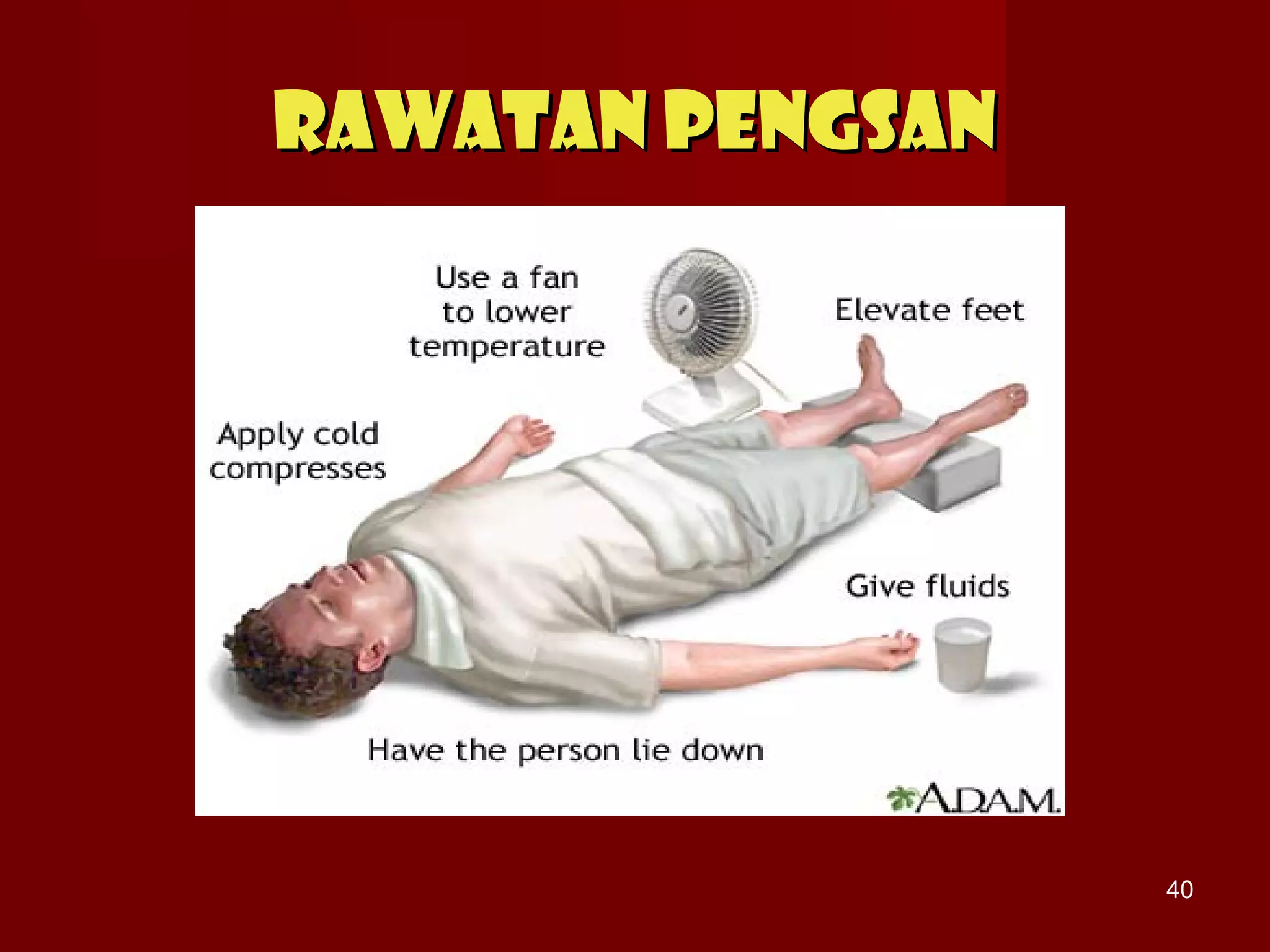 Bantu mula sekolah rendah | PPT