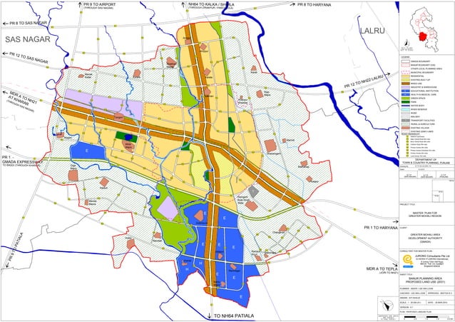 Banur master plan | PDF