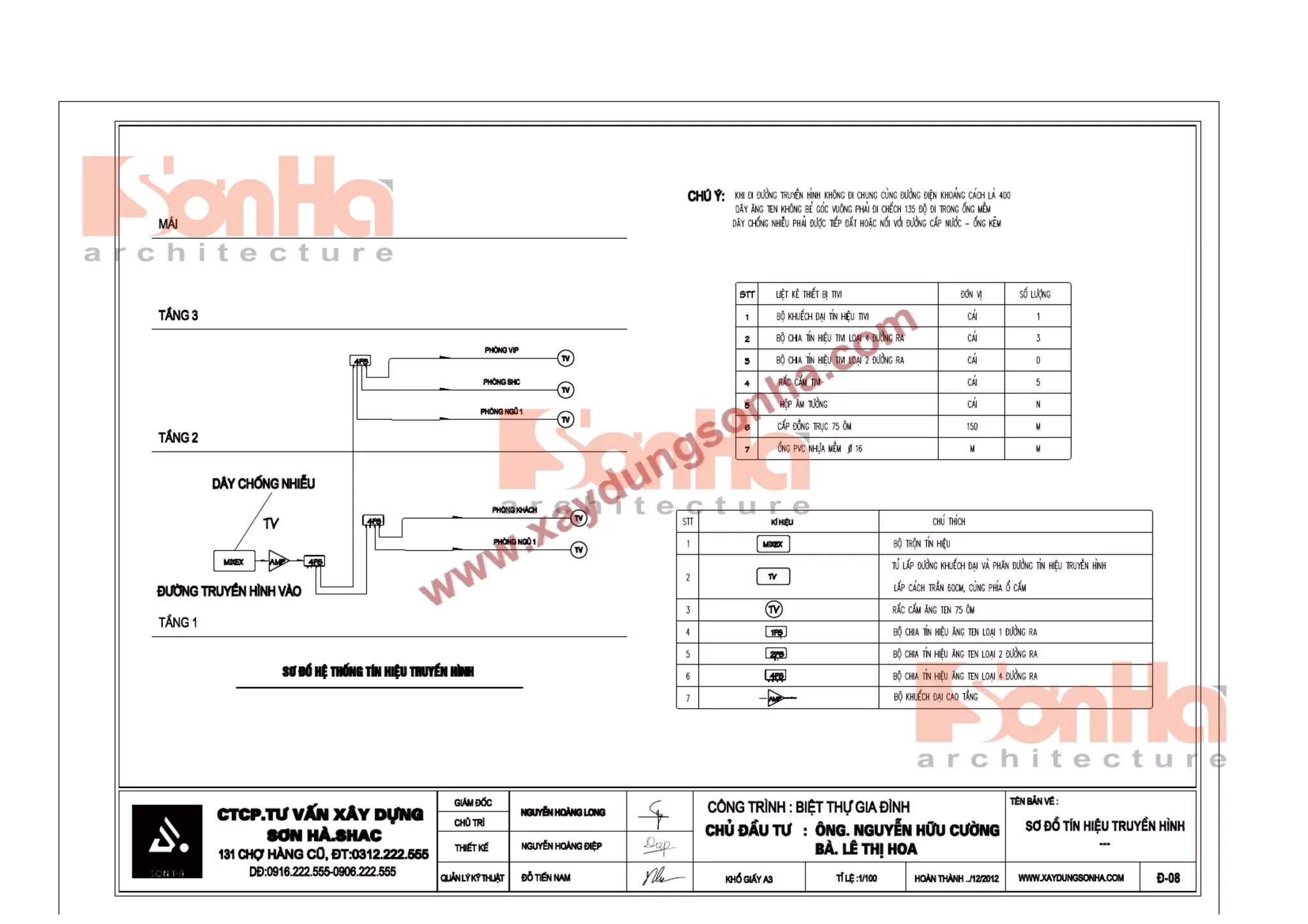 Ban Ve Thiet Ke Dien Nuoc Nha Biet Thu Dep - www.XayDungSonHa.com
