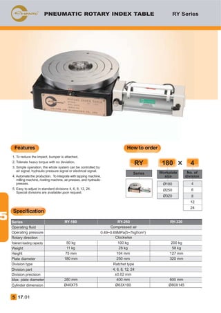 Rotary Index Table Specs | PDF