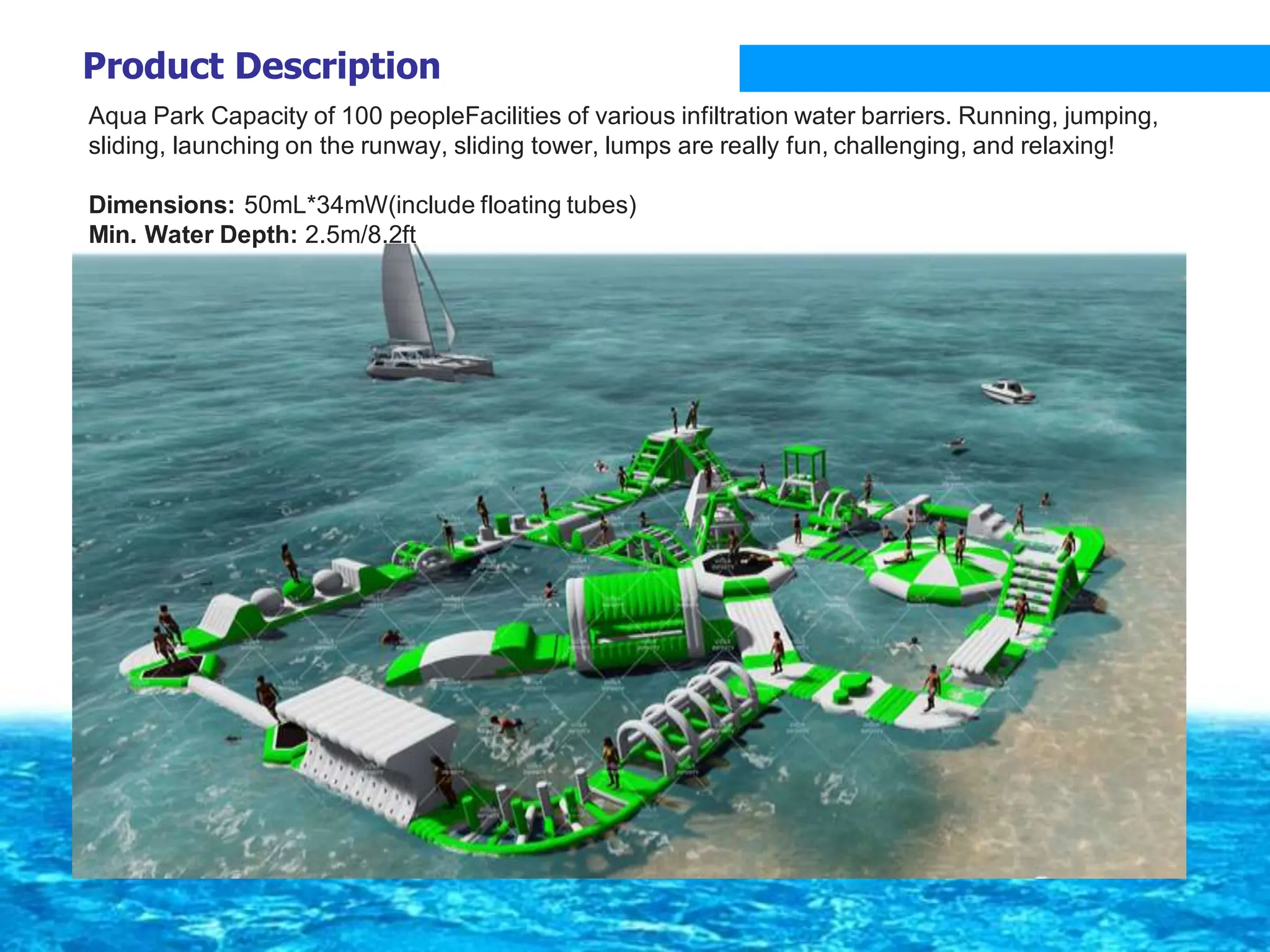 proposal project BANYAN AQUA PARK. advte | PDF