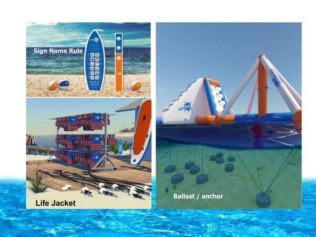 proposal project BANYAN AQUA PARK. advte | PDF