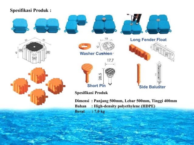 proposal project BANYAN AQUA PARK. advte | PDF
