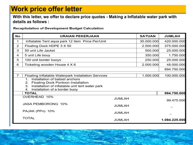proposal project BANYAN AQUA PARK. advte | PDF