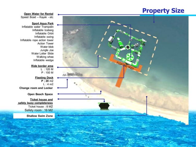 proposal project BANYAN AQUA PARK. advte | PDF