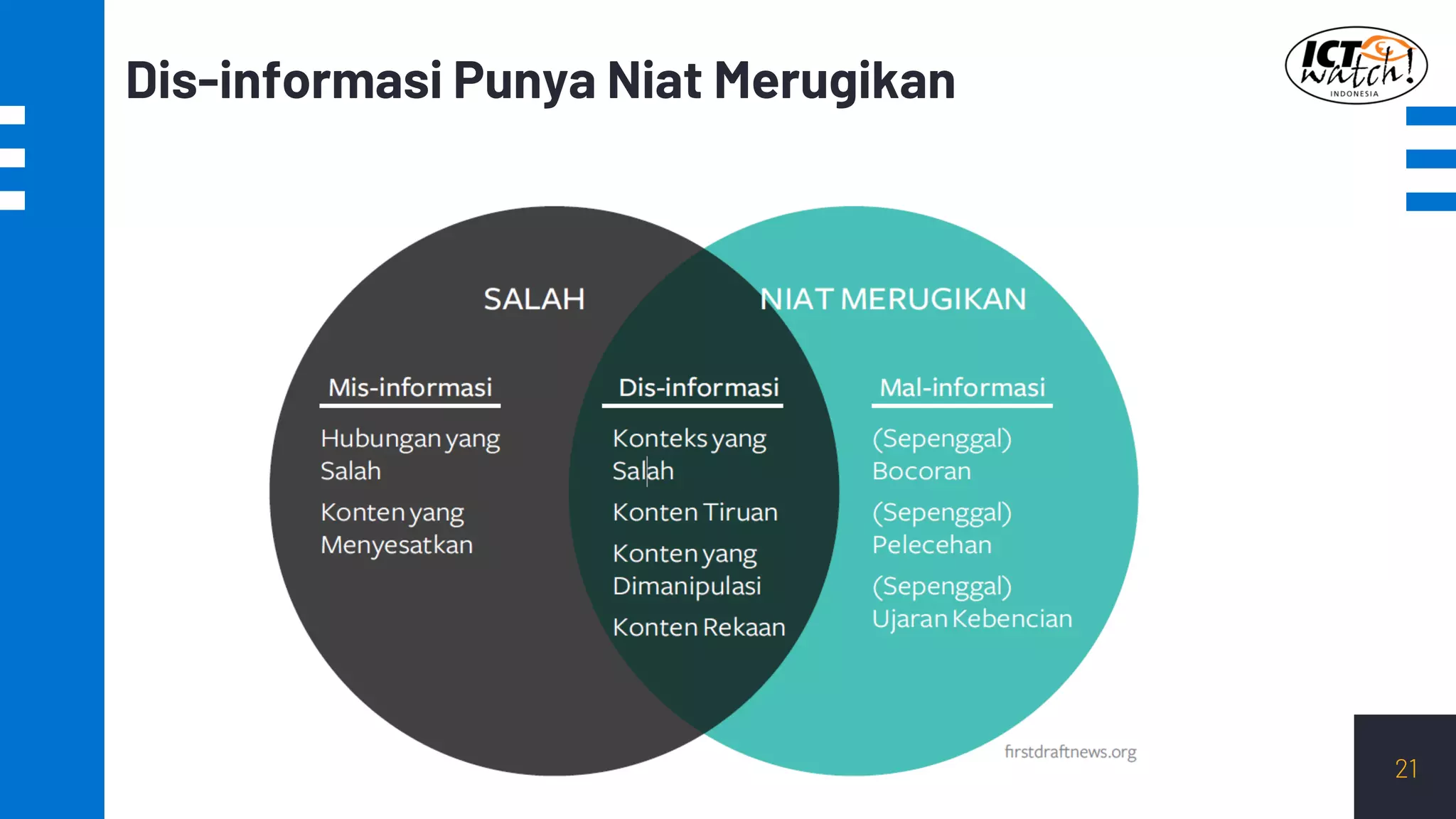 Literasi Digital - Melawan Hoaks | PDF