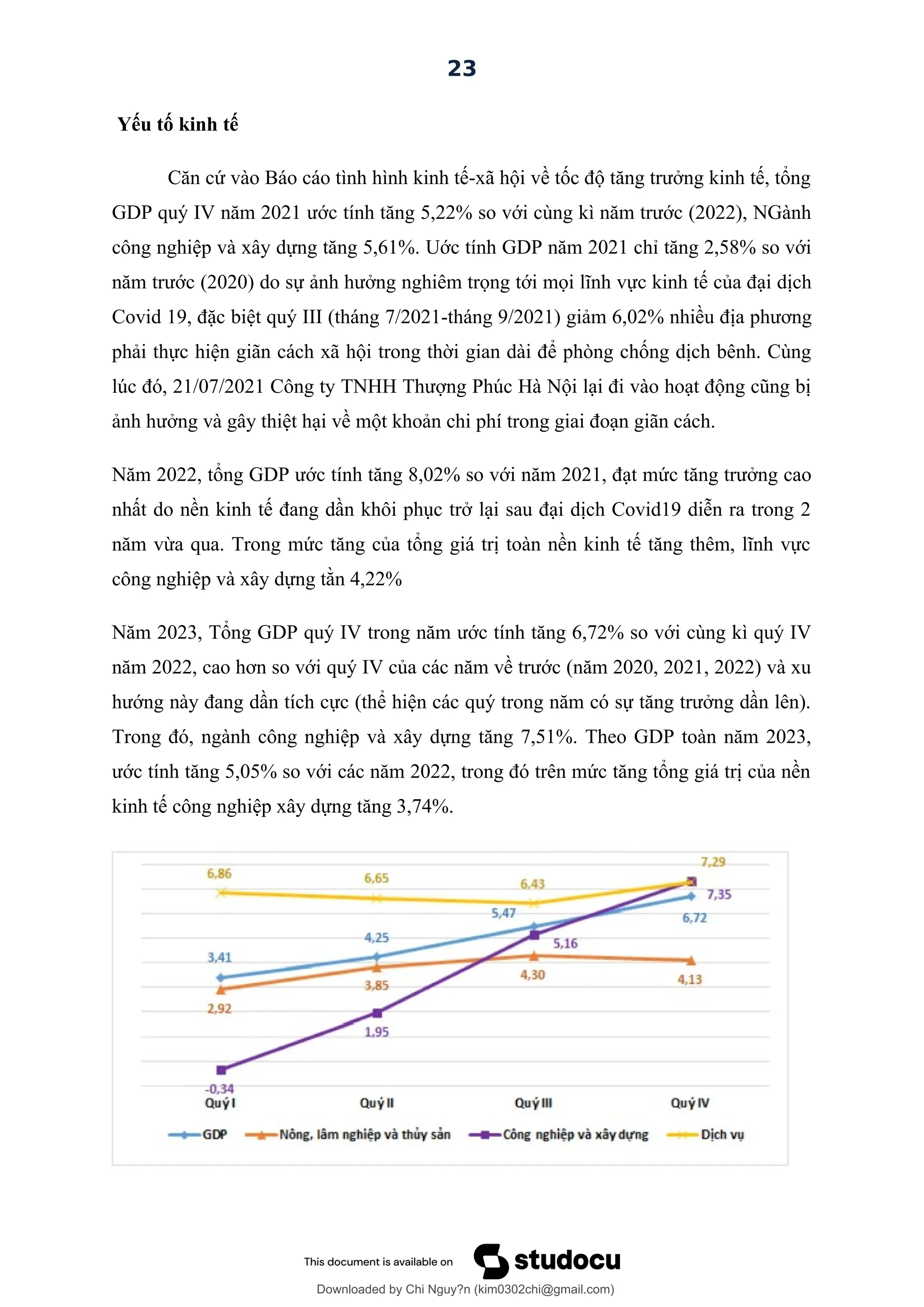 bao-cao-tttn-nguyen-thi-linh.pdf báo cáo | PDF