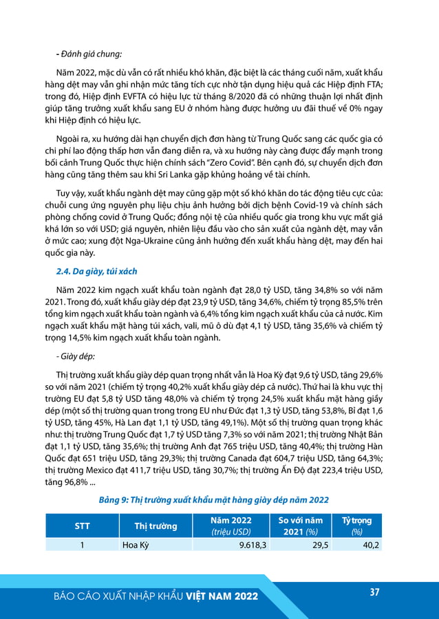 bao-cao-xuat-nhap-khau-viet-nam-nam-2022.pdf
