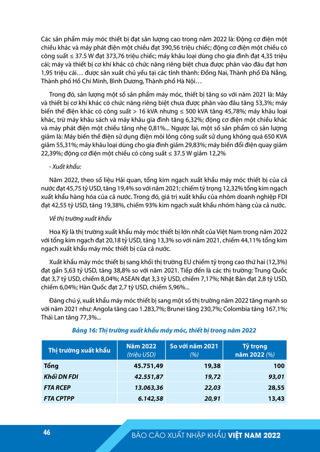 bao-cao-xuat-nhap-khau-viet-nam-nam-2022.pdf