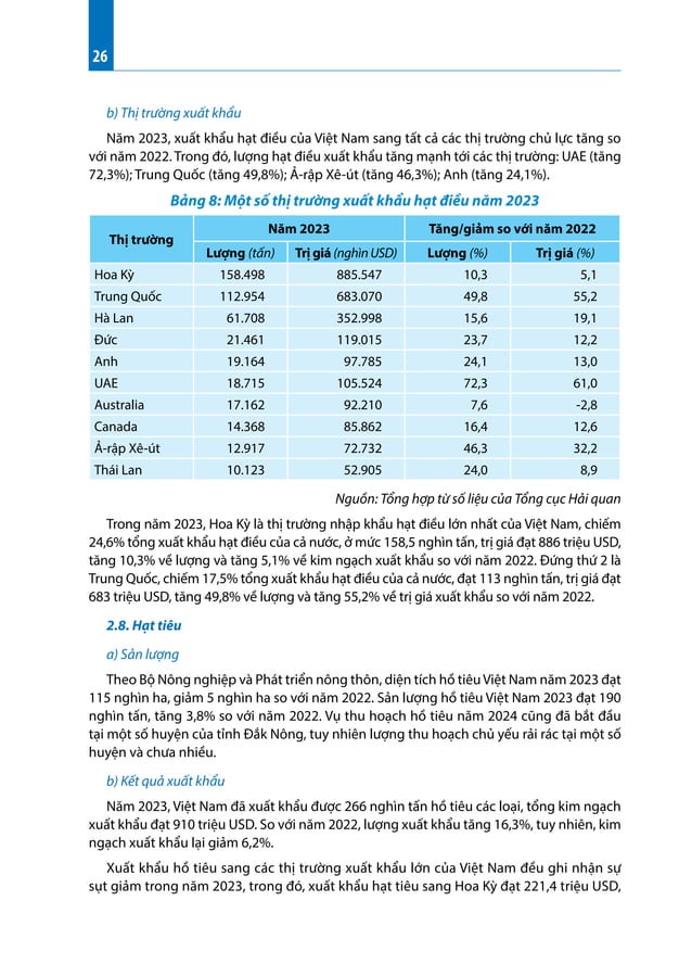 bao-cao-xuat-nhap-khau-viet-nam-nam-2023.pdf