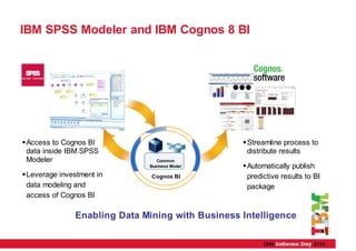 IBM Business Analytics and Optimization - Introduktion till Prediktiv ...