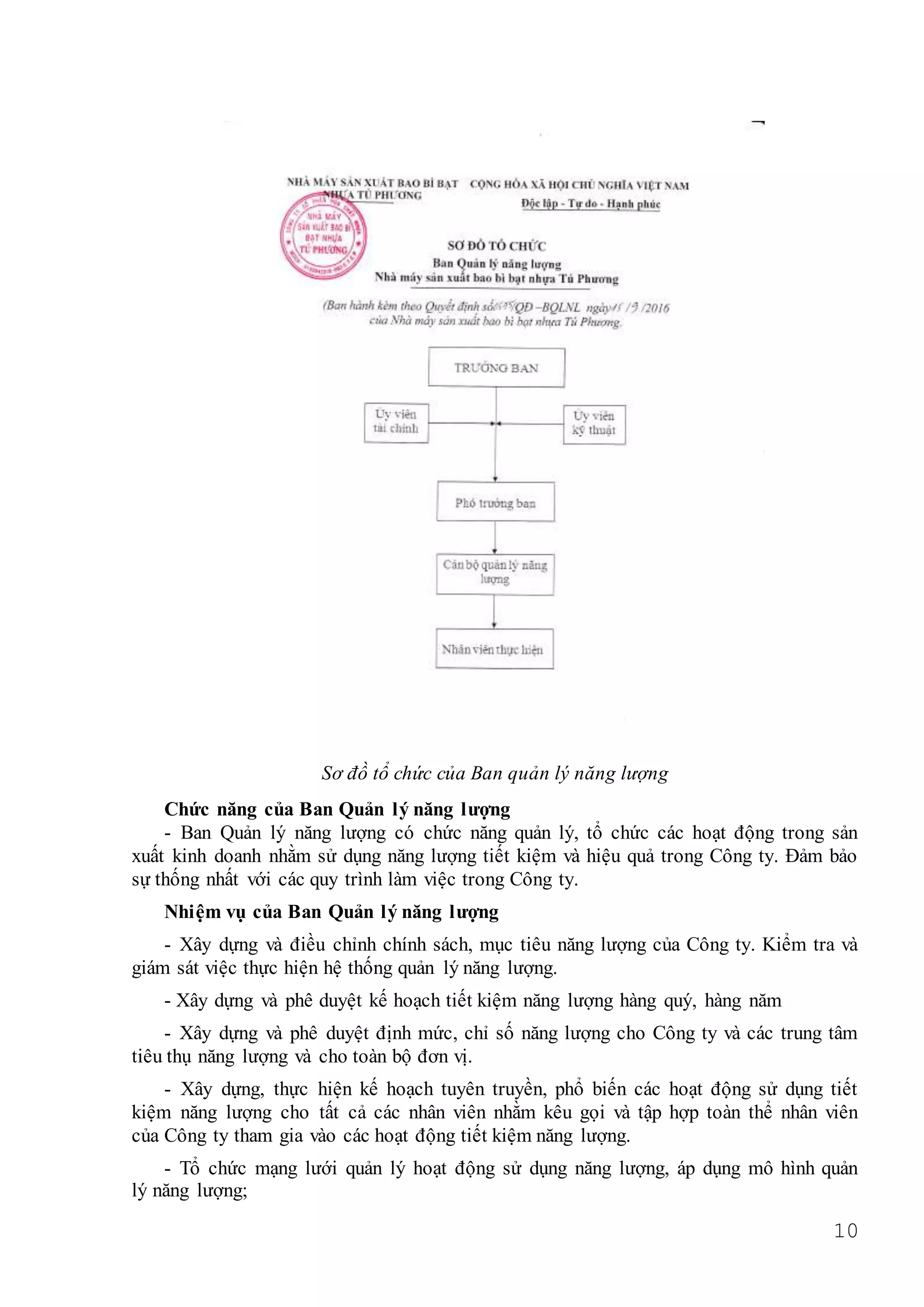 Bao bi bat nhua tu phuong | PDF