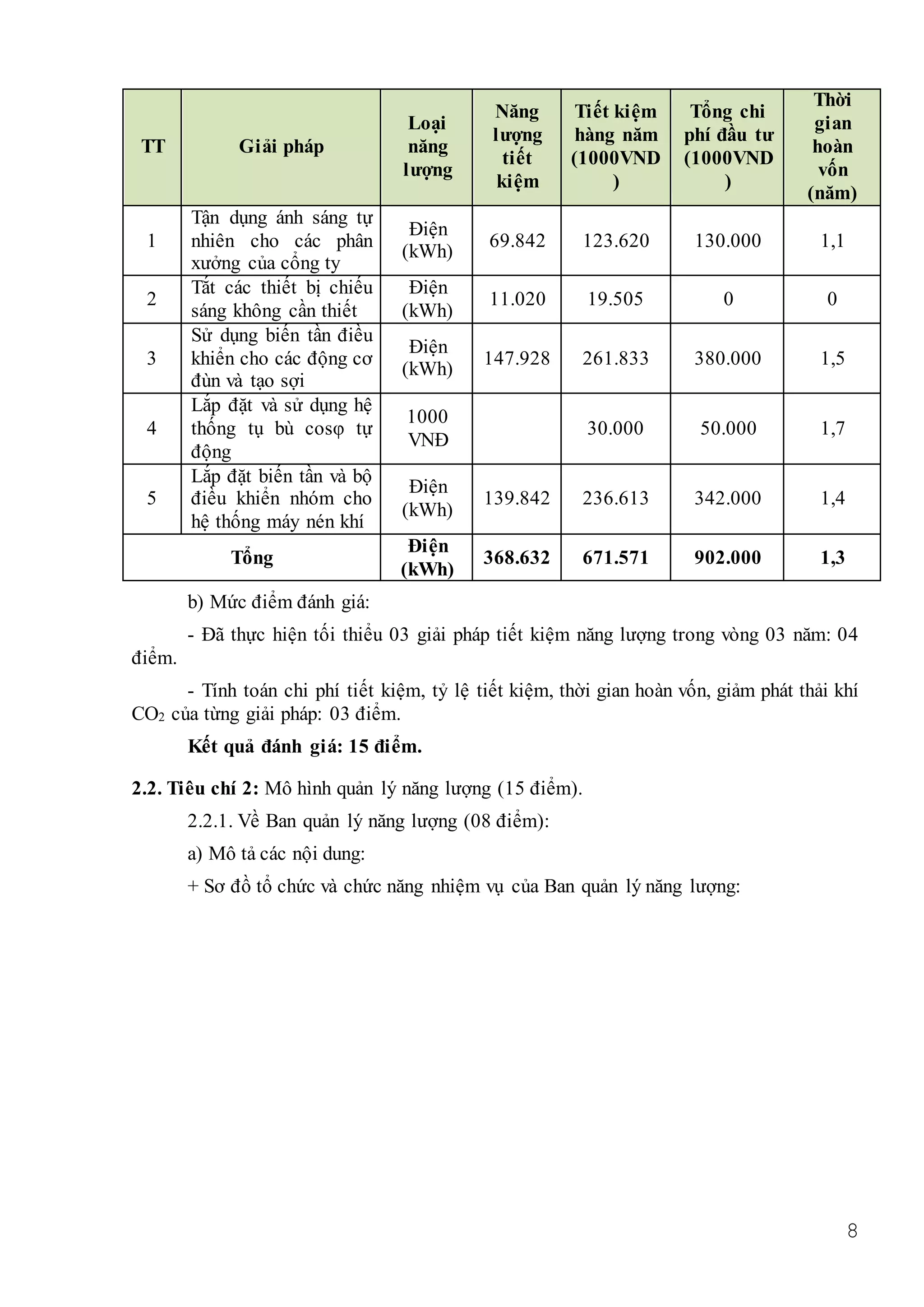 Bao bi bat nhua tu phuong | PDF