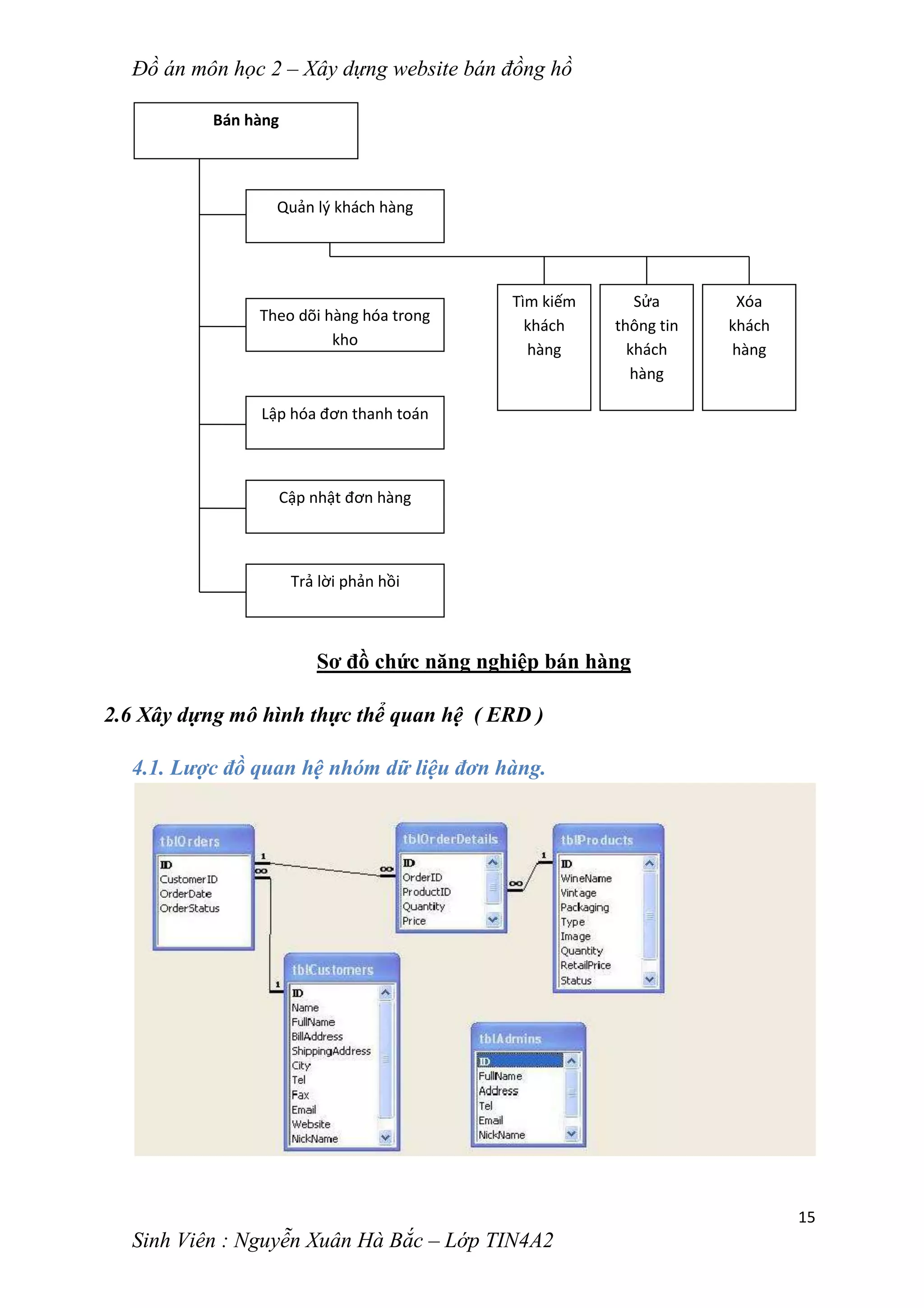 Báo Cáo Đồ Án 2 : Thiết Kế Web Bán Đồng Hồ | DOCX