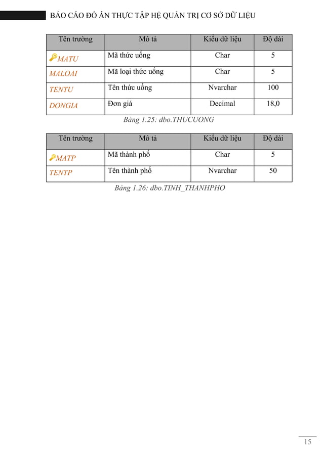 báo cáo hệ quản trị cơ sỡ dữ liệu hệ thống bán cà phê | PDF