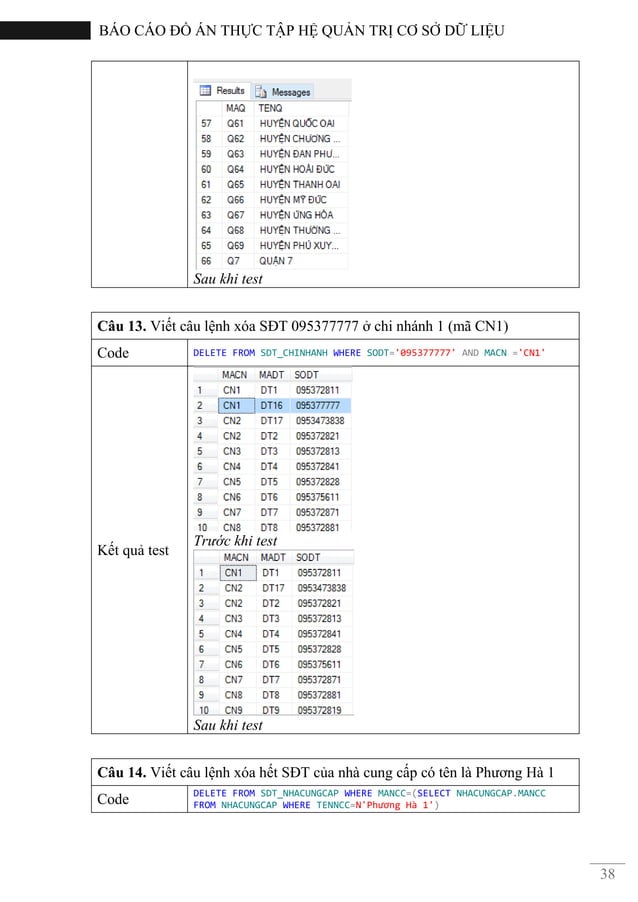 báo cáo hệ quản trị cơ sỡ dữ liệu hệ thống bán cà phê | PDF