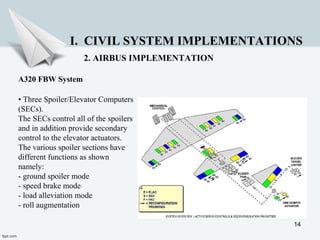 Civil System Implementations | PPT
