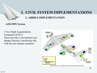 Civil System Implementations | PPT