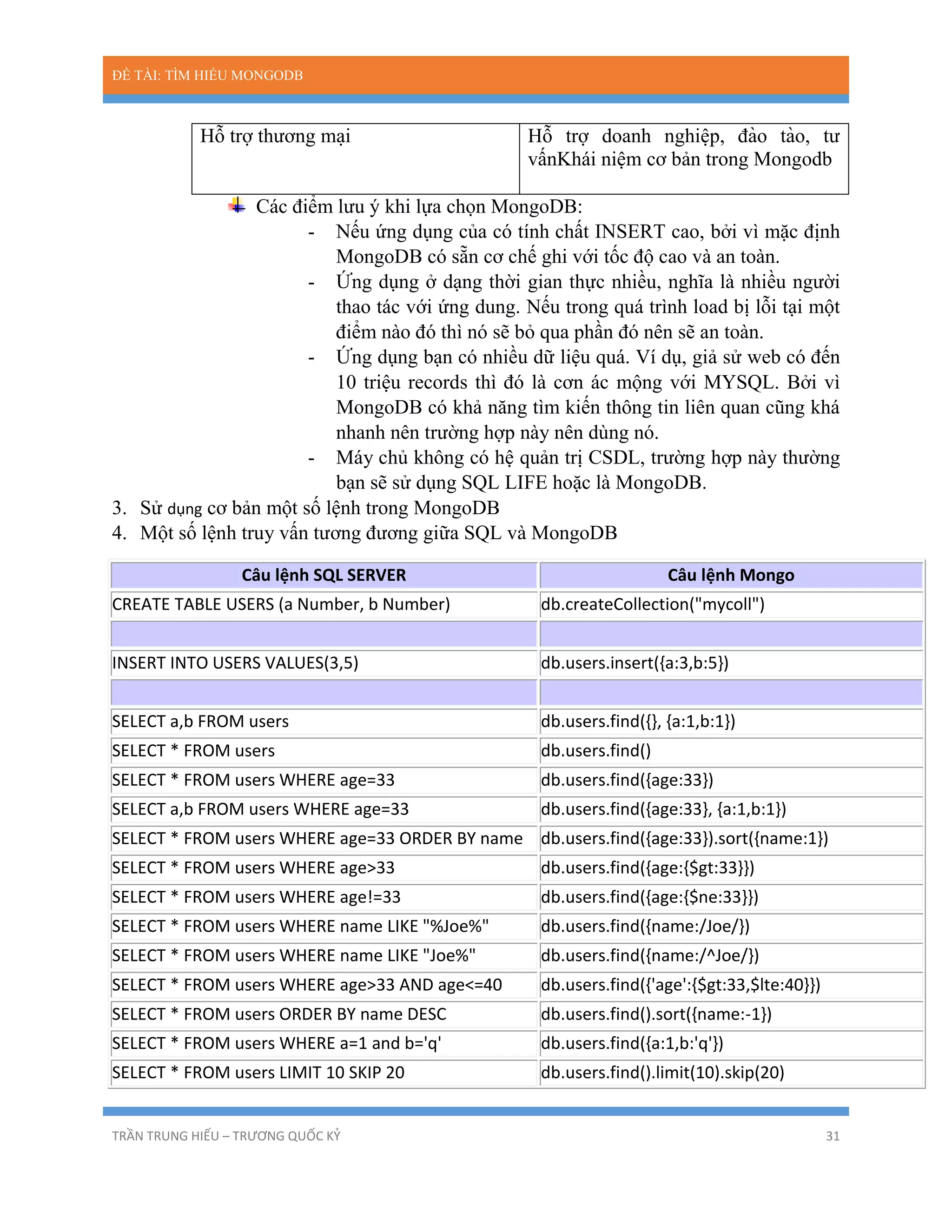 Tìm hiểu MongoDB | PDF