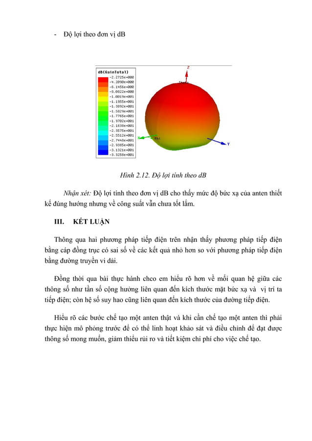 Thiết kế annten vi dải mô phỏng bằng phần mềm HSFF | DOC