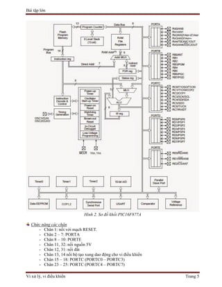 Điều khiển động cơ sử dụng IC MCP4921 | PDF