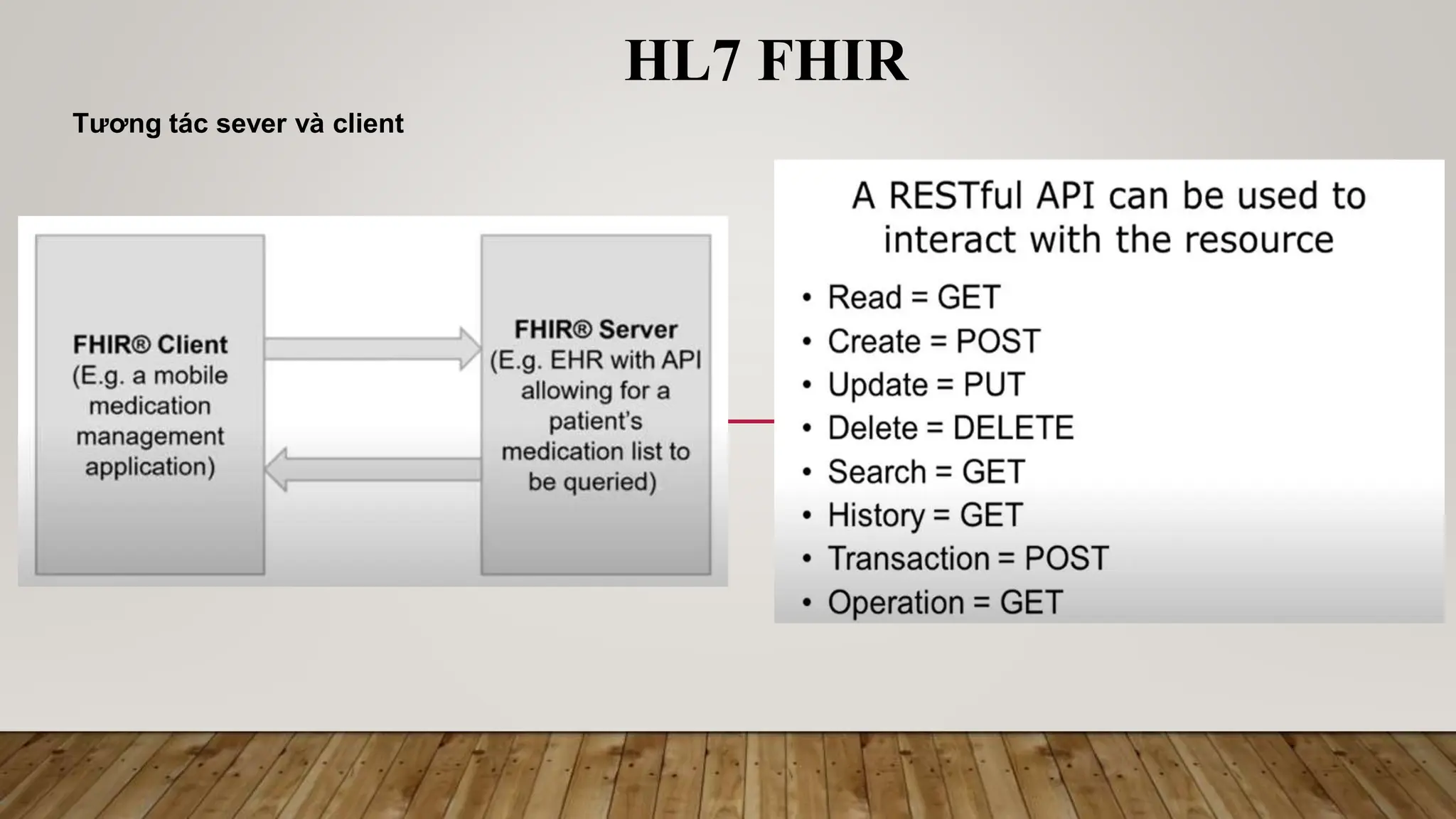 Quy chuẩn HL7 FHIR Resources and HL7 V2.pptx