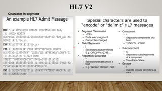 Quy chuẩn HL7 FHIR Resources and HL7 V2.pptx