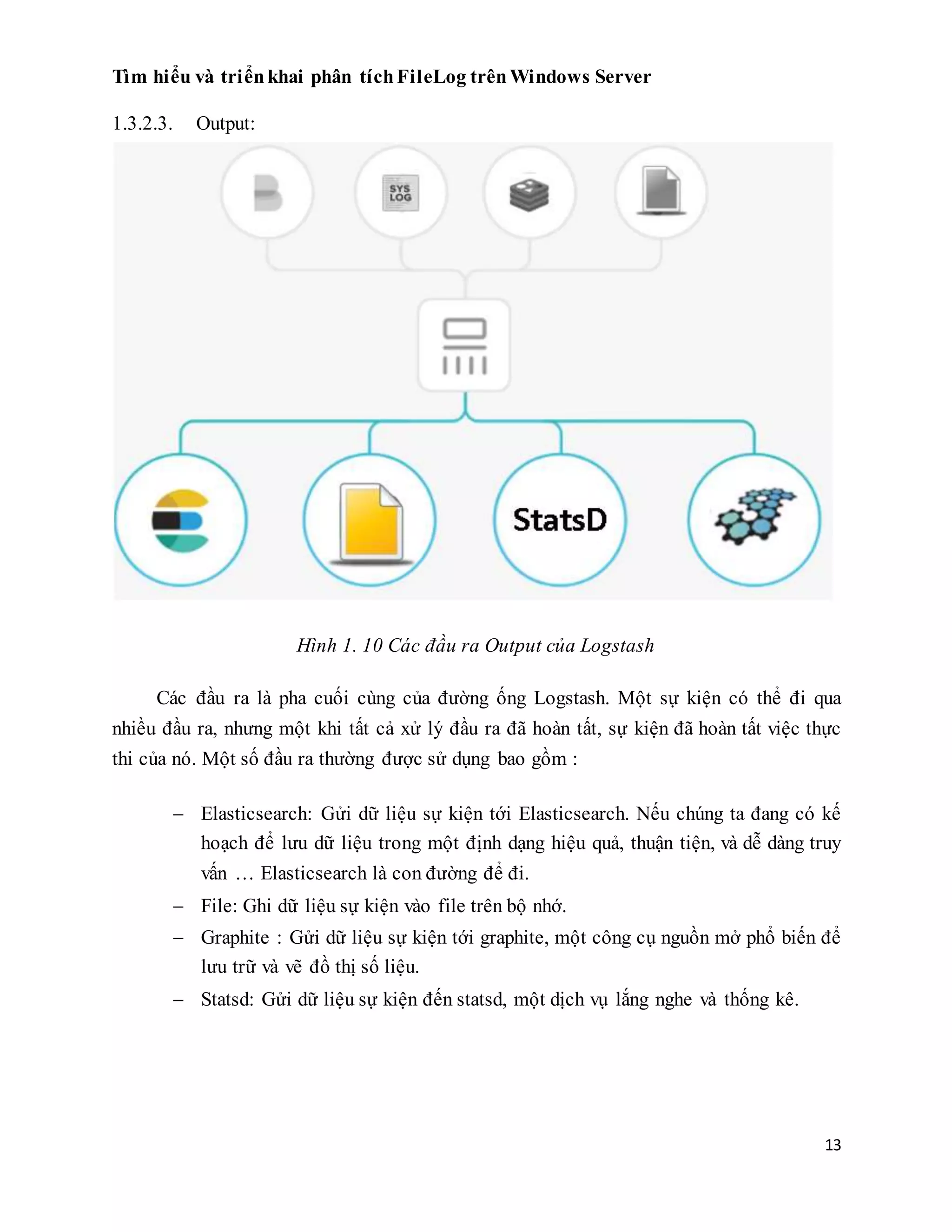 [Đồ án môn học] - Đề tài: Nghiên cứu xây dựng giải pháp thu thập và quản lý log sự cố an ninh ...