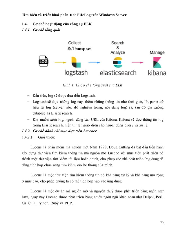 [Đồ án môn học] - Đề tài: Nghiên cứu xây dựng giải pháp thu thập và quản lý log sự cố an ninh ...