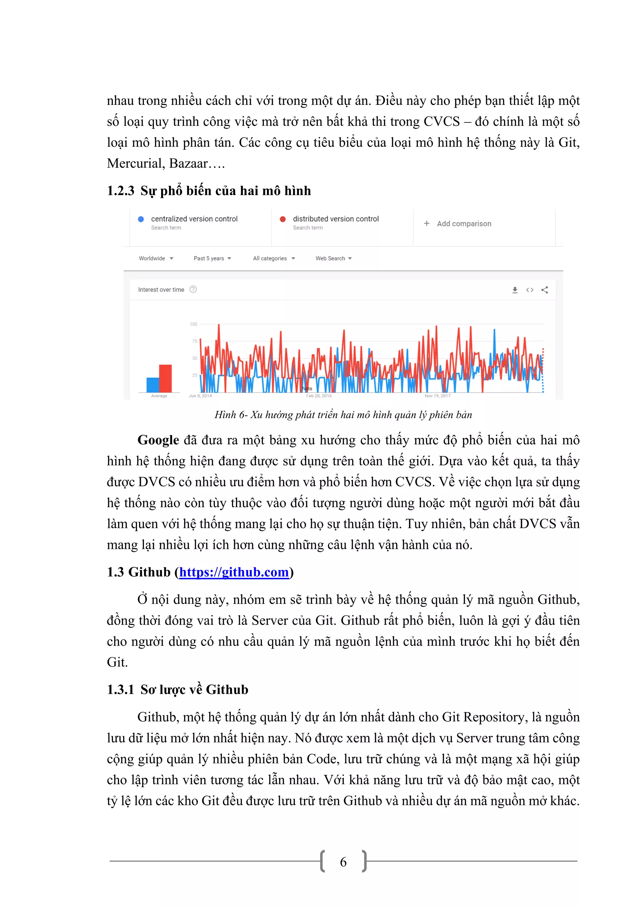 [Đồ án môn học] - Đề tài: Tìm hiểu Git và Github | PDF