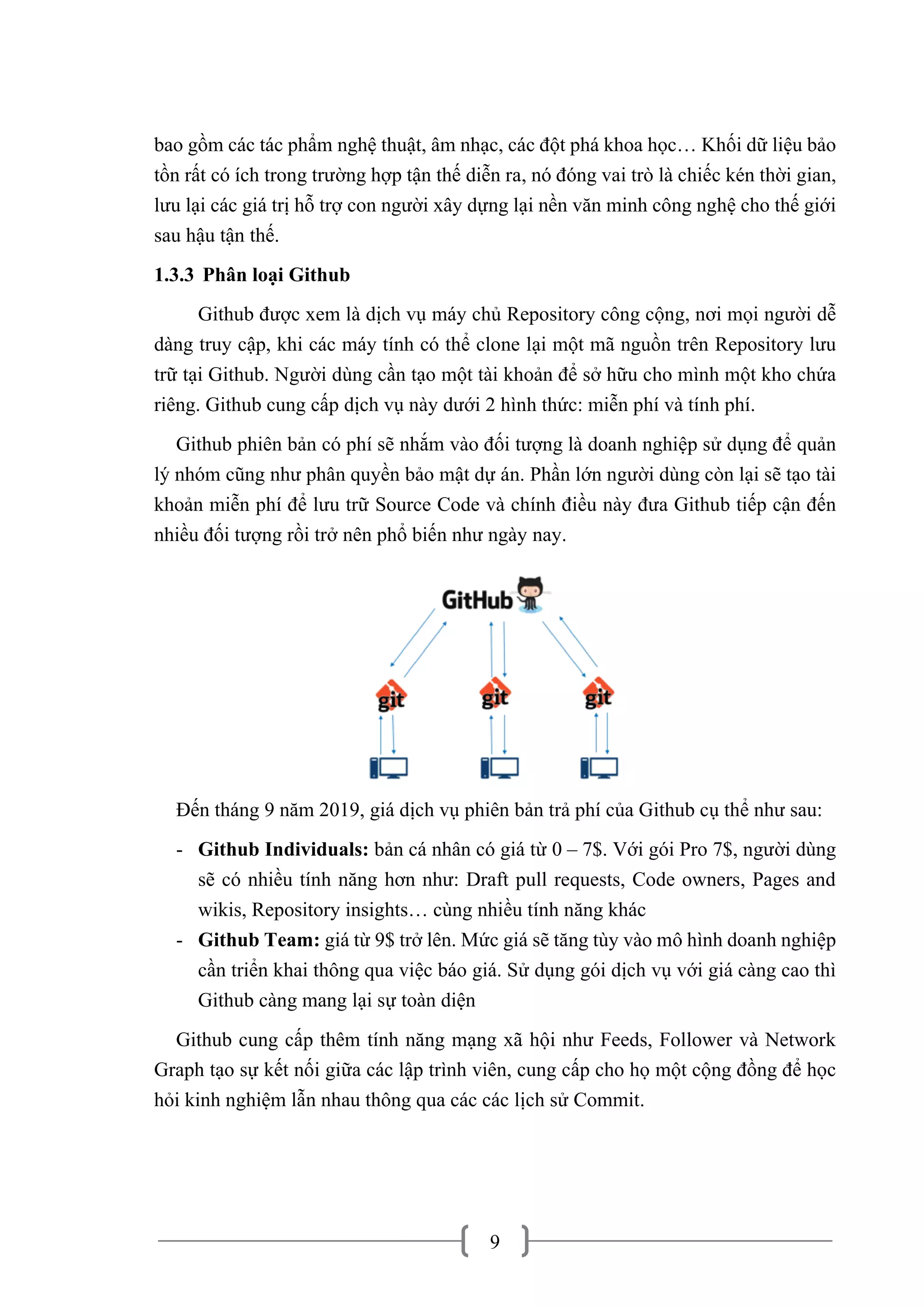 [Đồ án môn học] - Đề tài: Tìm hiểu Git và Github | PDF