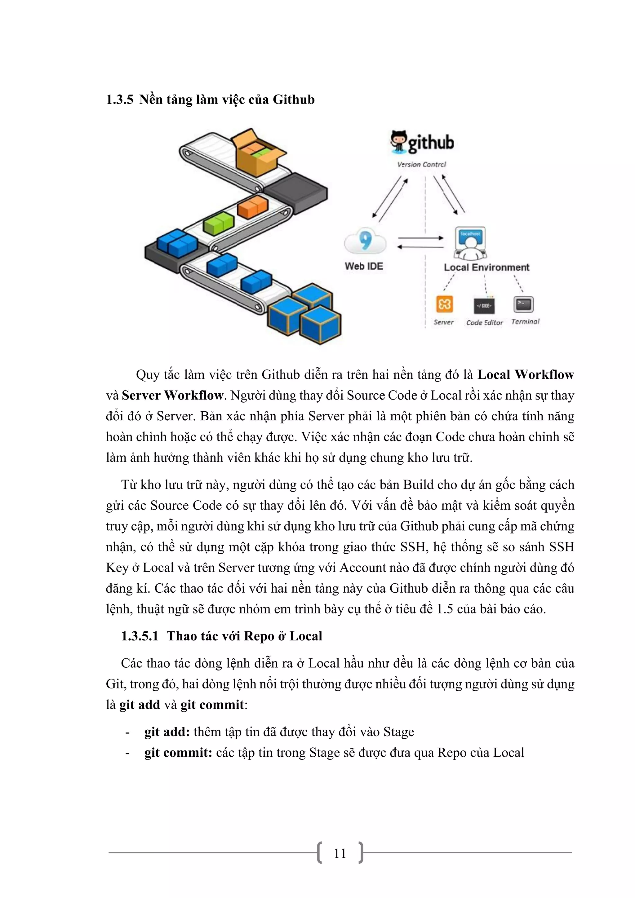 [Đồ án môn học] - Đề tài: Tìm hiểu Git và Github | PDF