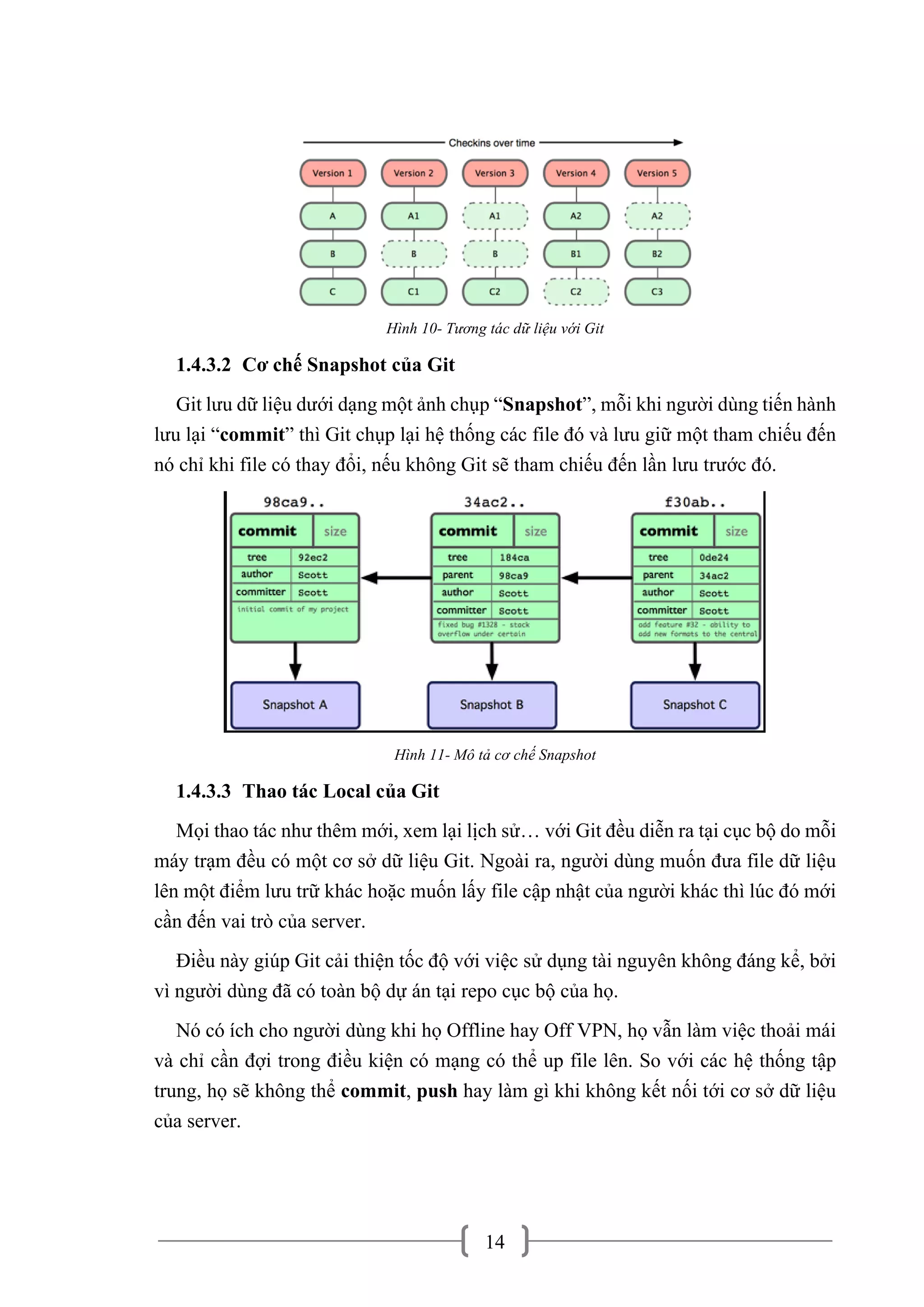 [Đồ án môn học] - Đề tài: Tìm hiểu Git và Github | PDF