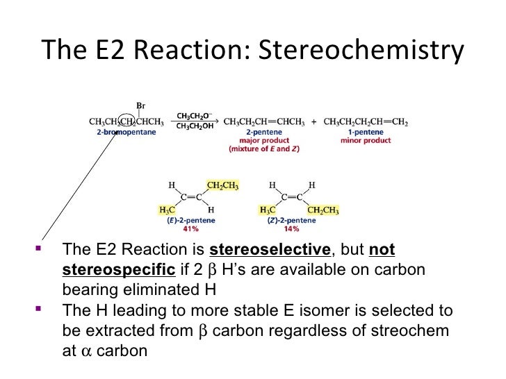 E2 reaction