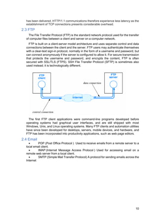 Tìm hiểu về internet và các giao thức phổ biến | PDF