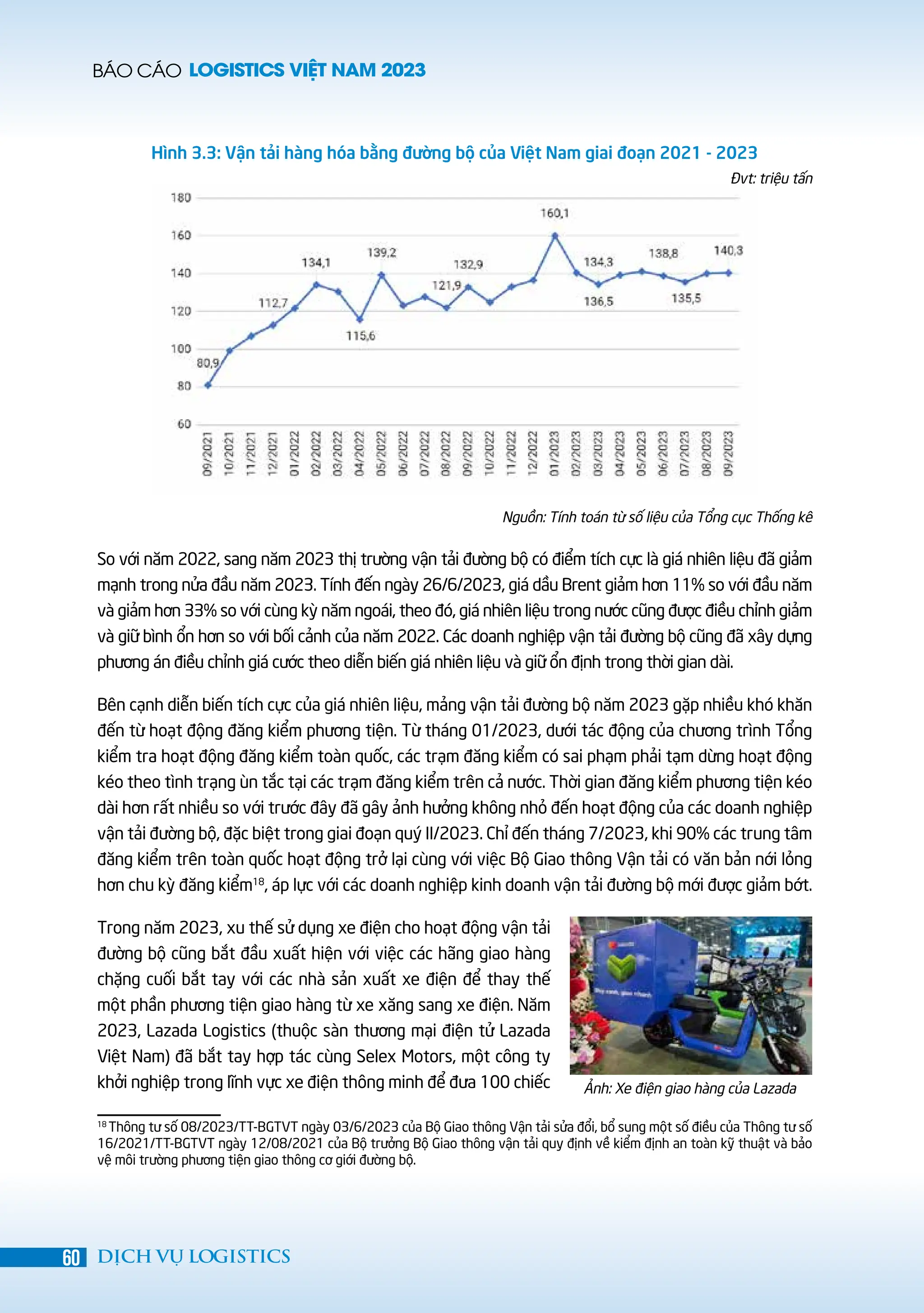Báo cáo Logistics Việt Nam 2023 - Chuyển đổi số trong logistics | PDF