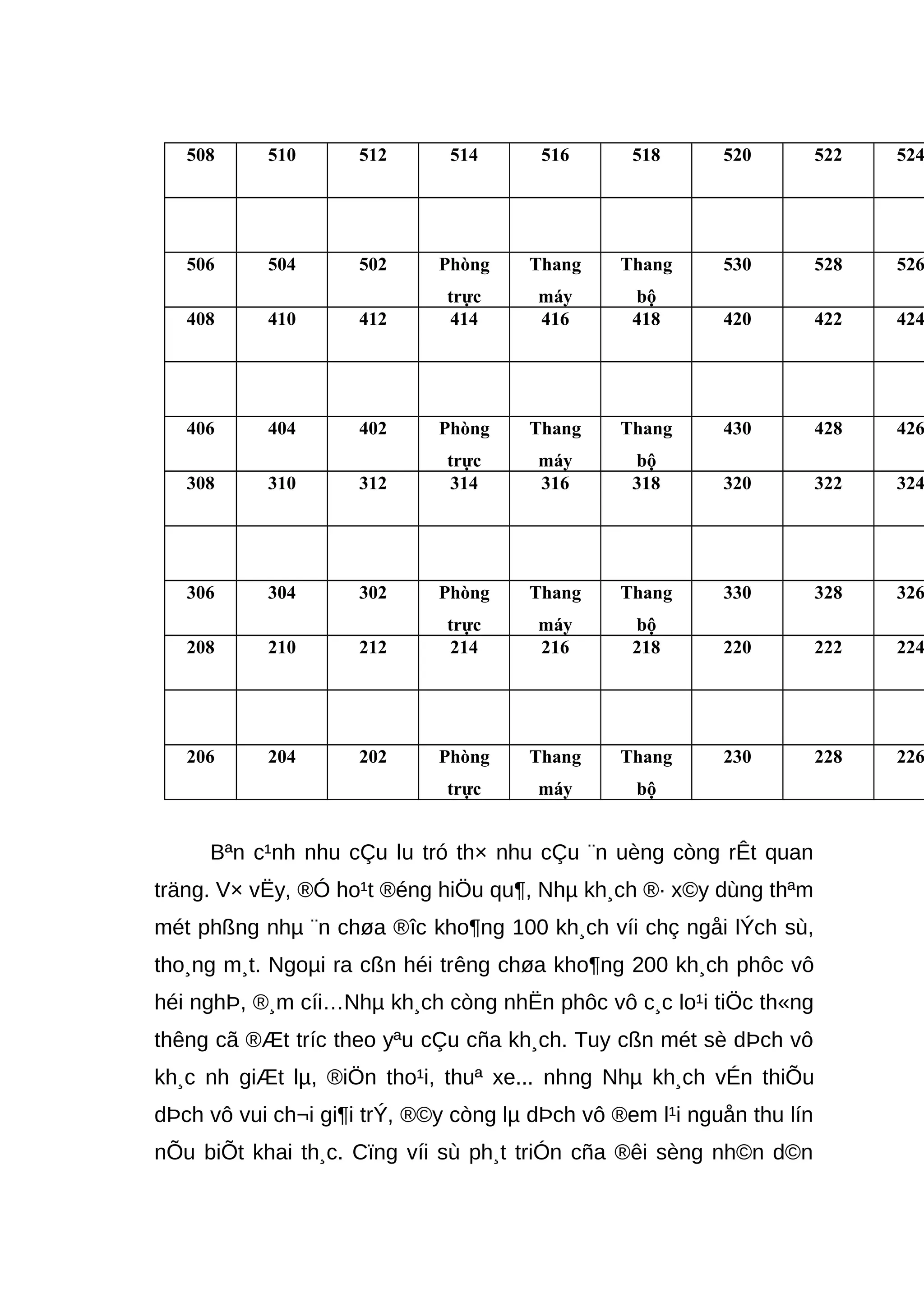 Báo cáo NGHIỆP VỤ BUỒNG trong KHÁCH SẠN - Nhận viết đề tài điểm cao – ZALO 0917193864 | DOC