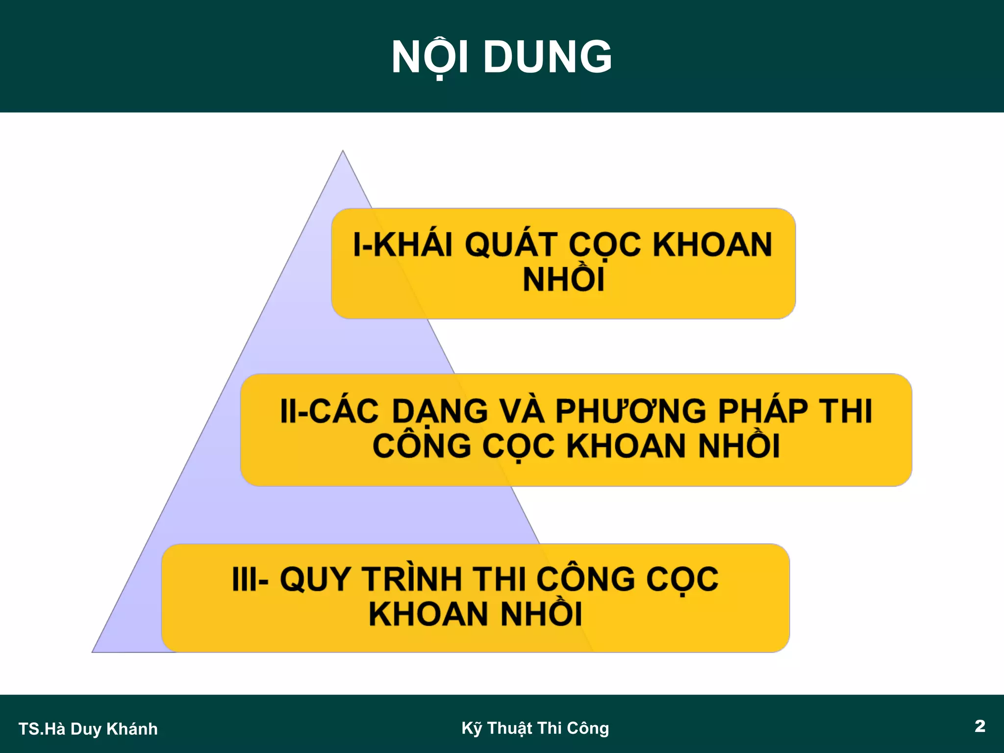 Thi công cọc khoan nhồi | PPT