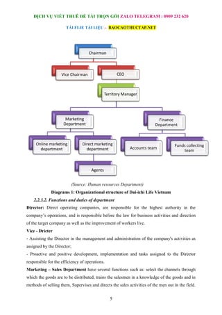 Báo Cáo Thực Tập Khoa Ngoại Ngữ Tại Trường Hutech | DOCX
