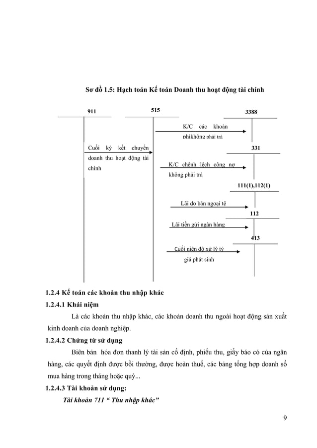 Báo Cáo Thực Tập Kế Toán Doanh Thu, Chi Phí Và Xác Định Kết Quả Kinh Doanh Tại Công Ty Xuất Nhập ...