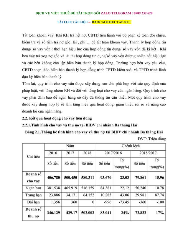 Báo Cáo Thực Tập Thực Trạng Cho Vay Tiêu Dùng Tại Bidv | DOCX