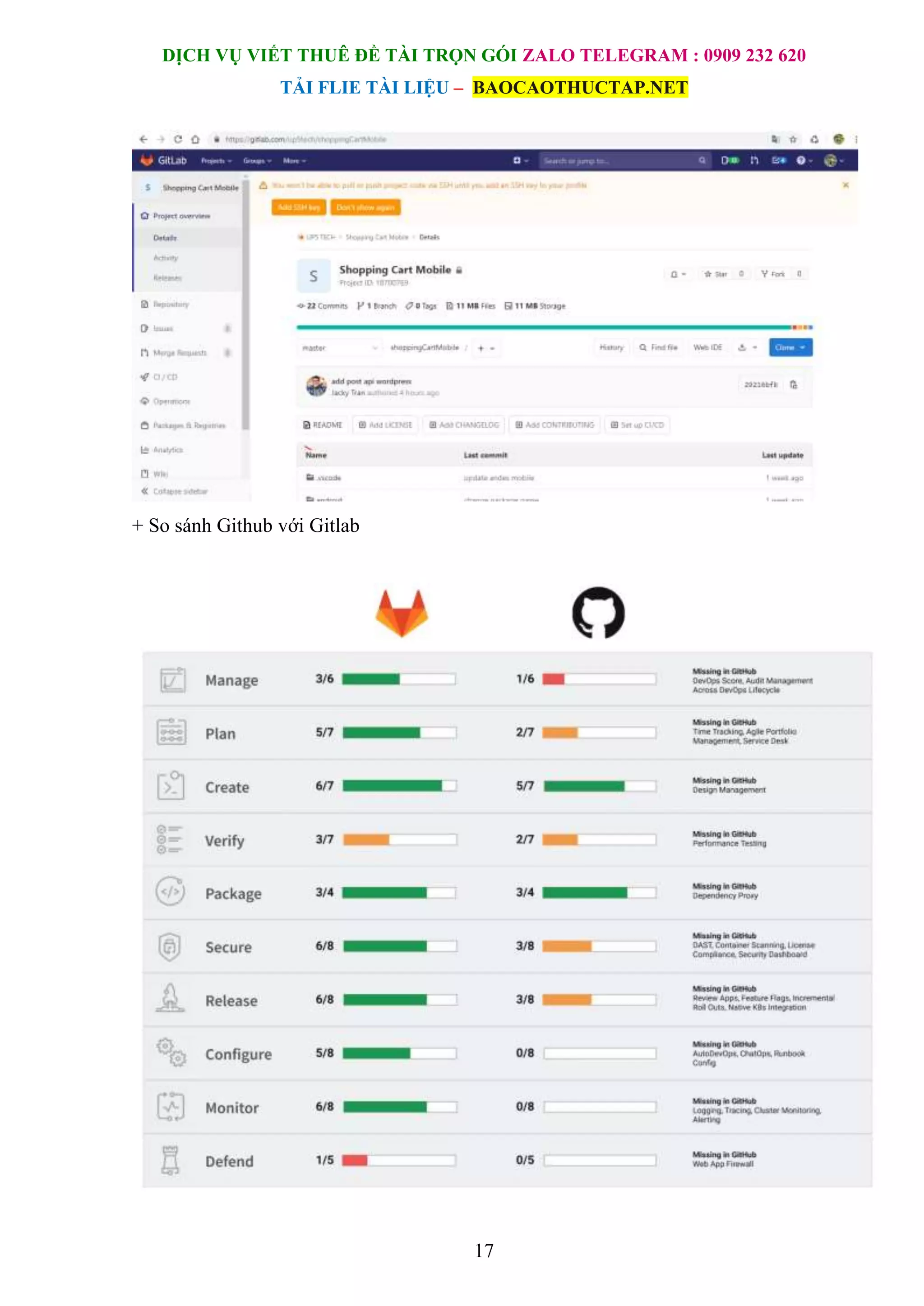 Báo Cáo Thực Tập Tốt Nghiệp Khoa Công Nghệ Thông Tin | DOCX