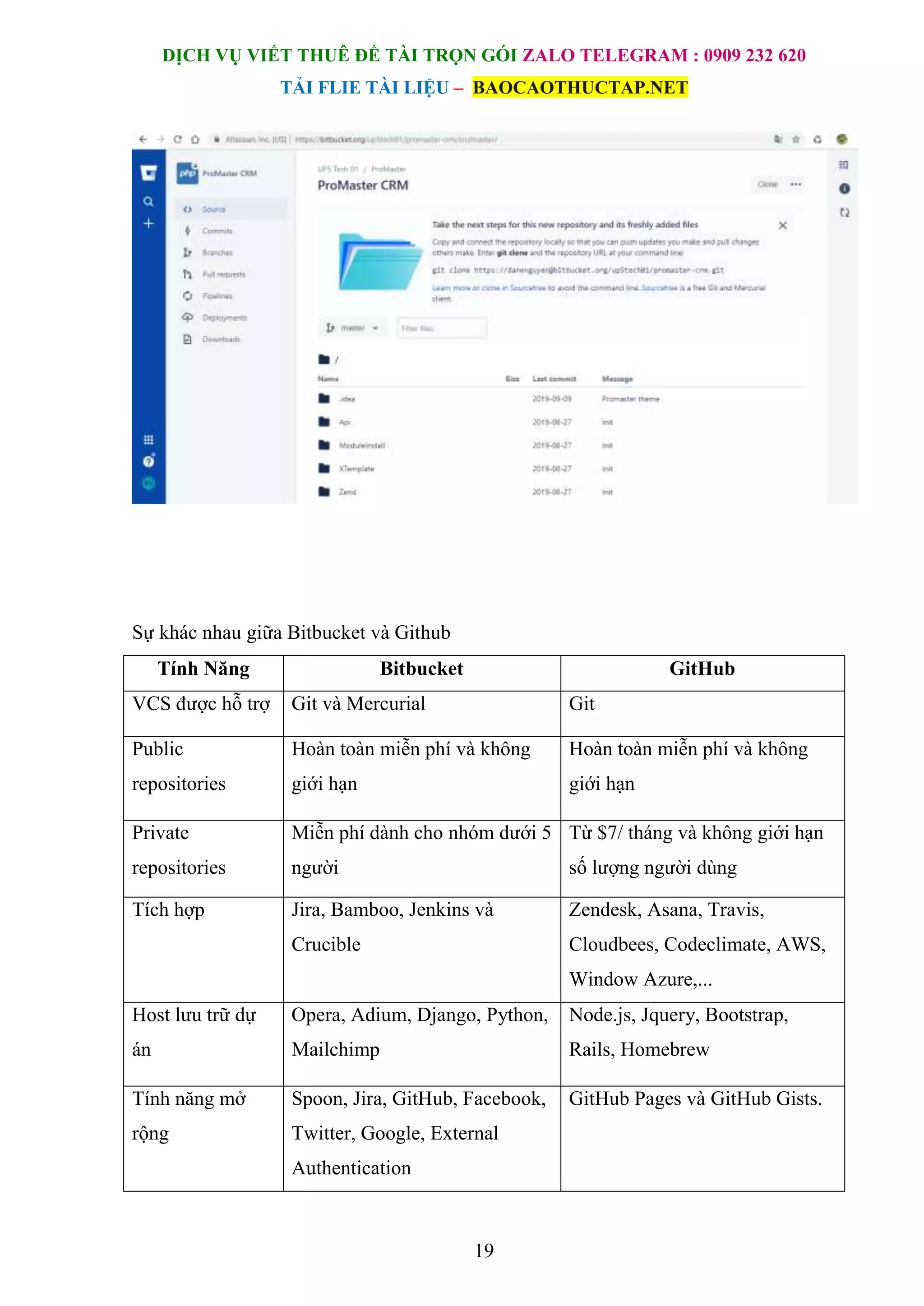 Báo Cáo Thực Tập Tốt Nghiệp Khoa Công Nghệ Thông Tin | DOCX