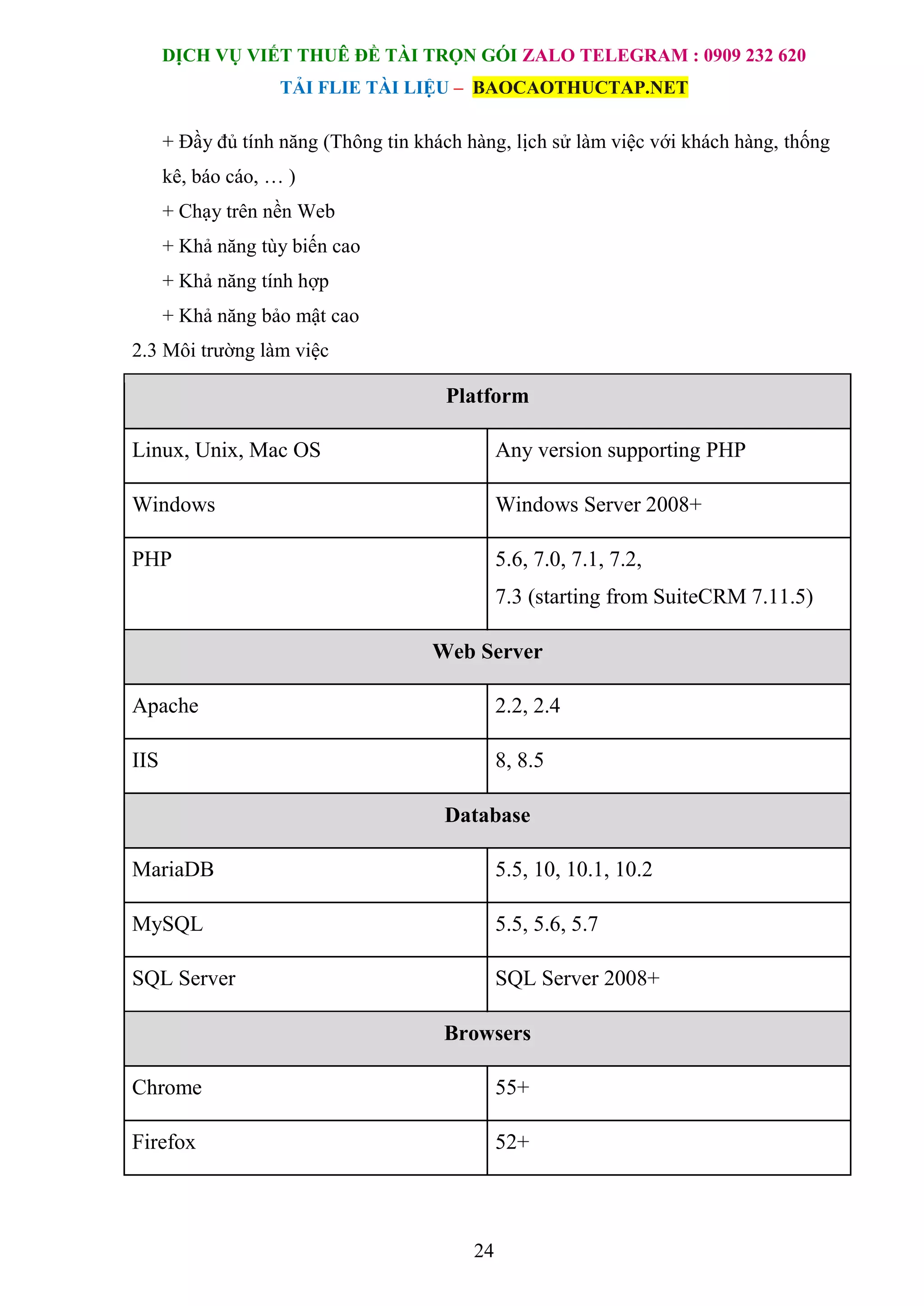 Báo Cáo Thực Tập Tốt Nghiệp Khoa Công Nghệ Thông Tin | DOCX