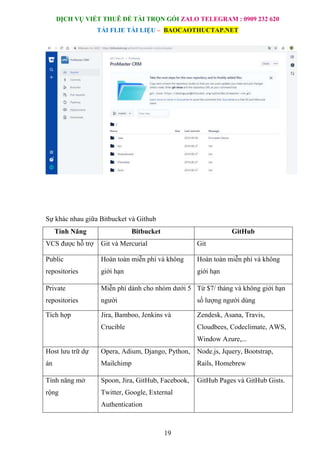 Báo Cáo Thực Tập Tốt Nghiệp Khoa Công Nghệ Thông Tin | DOCX