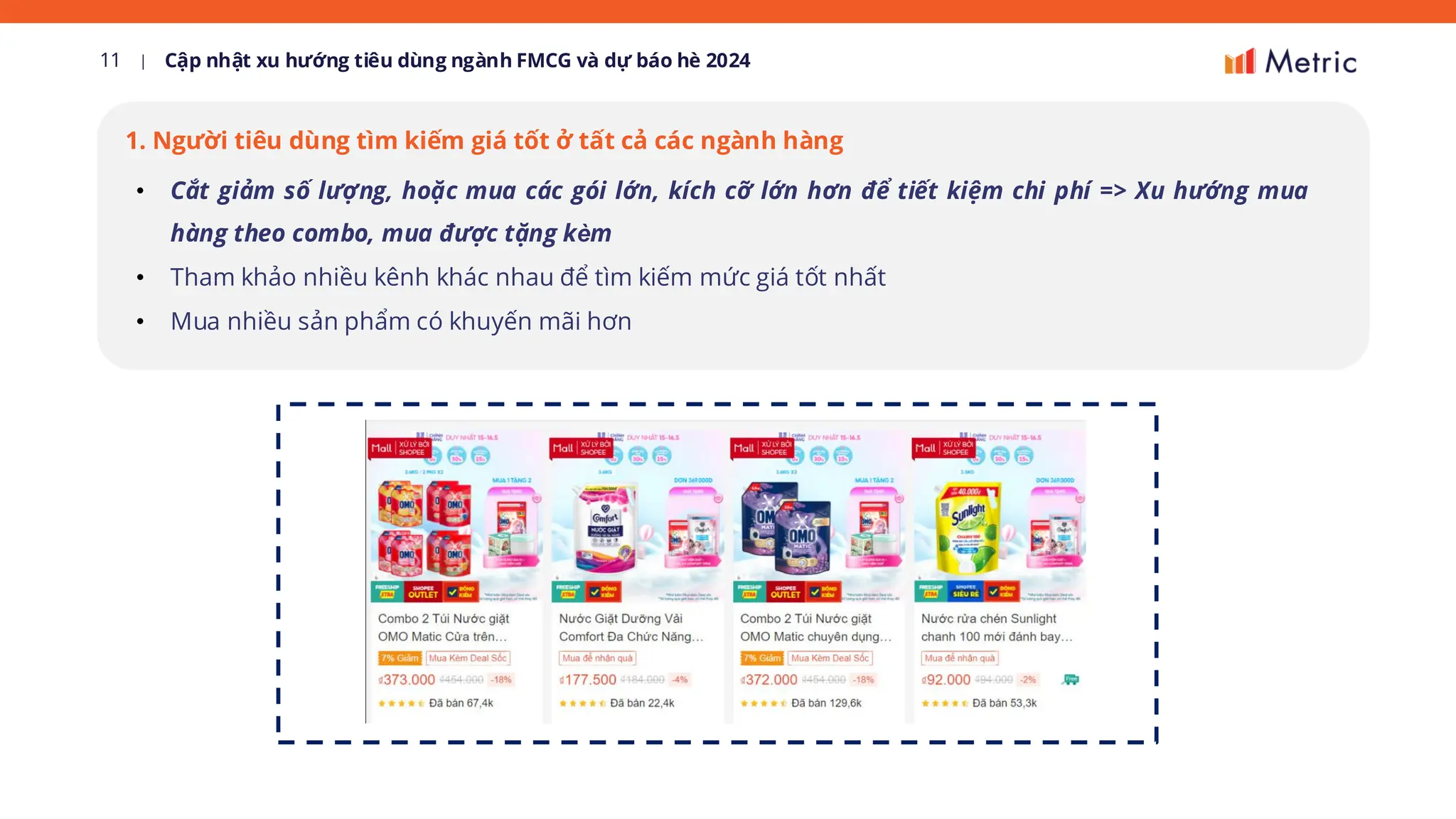 Báo cáo Thương mại điện tử ngành FMCG Quý I năm 2024.pdf