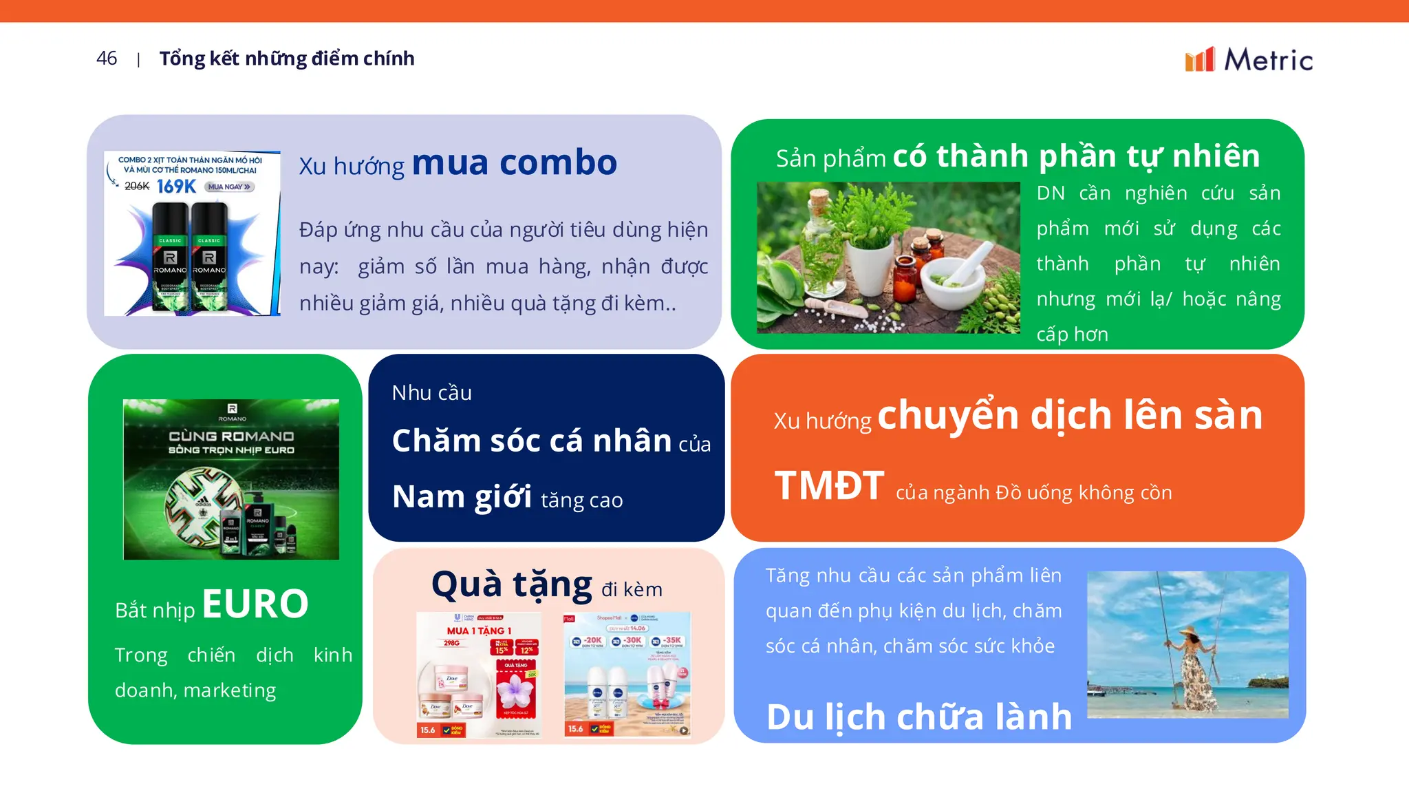 Báo cáo Thương mại điện tử ngành FMCG Quý I năm 2024.pdf