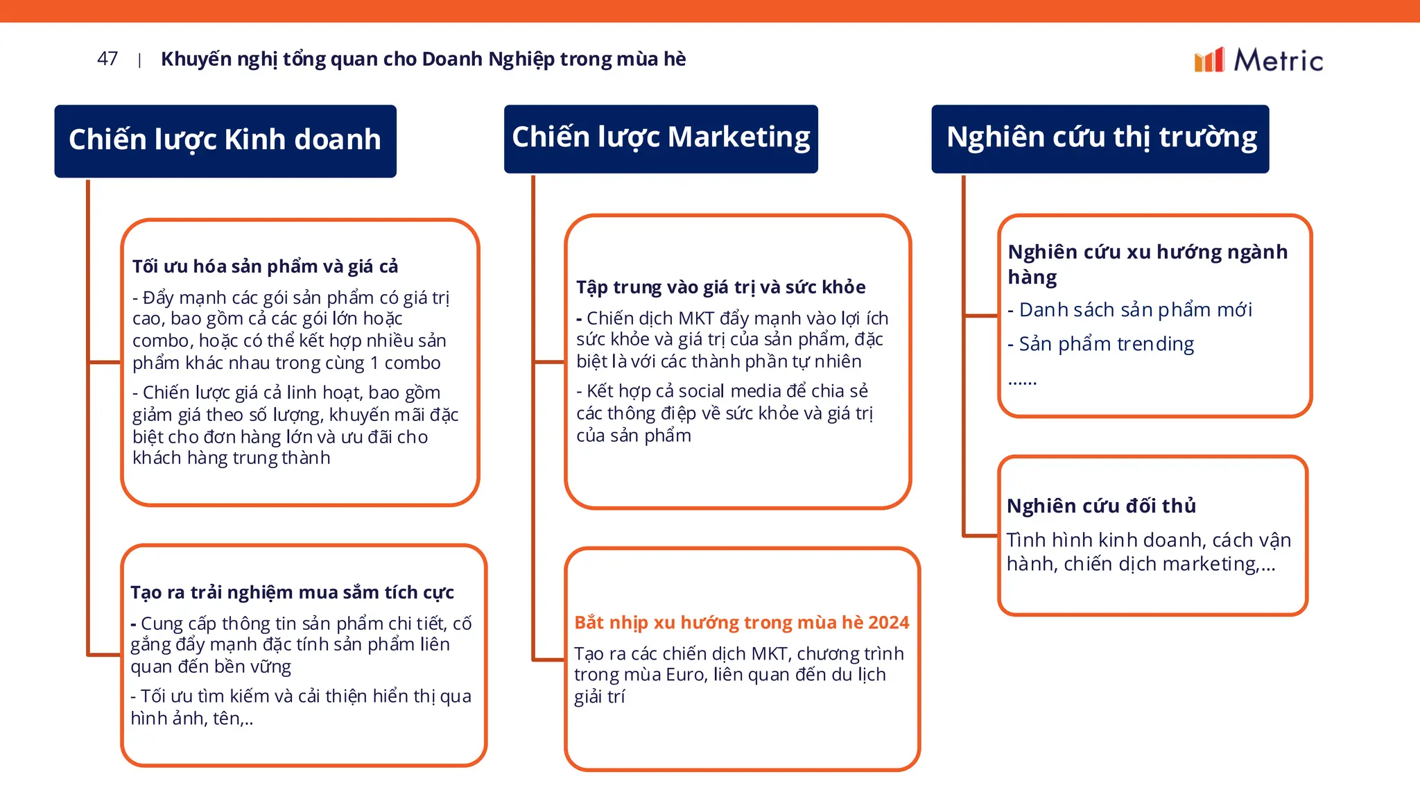 Báo cáo Thương mại điện tử ngành FMCG Quý I năm 2024.pdf